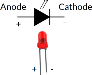 Pourquoi une LED s’allume en fonctionne en 5V ? [MakerCactus]