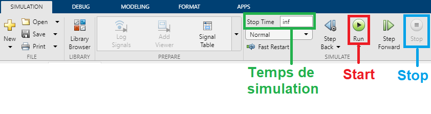 Démarrer et Stopper la simulation [Vigipark]